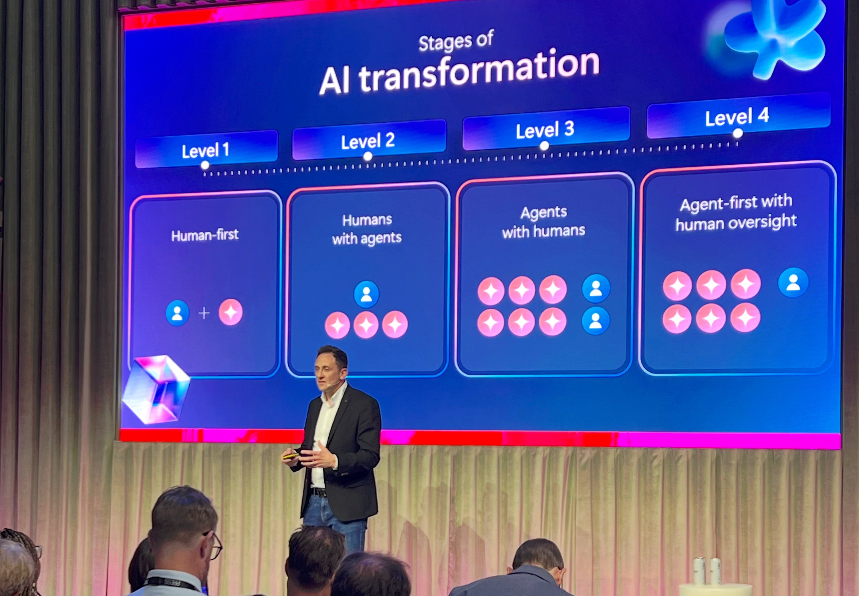 AI, AI och åter AI på SXSW 2025